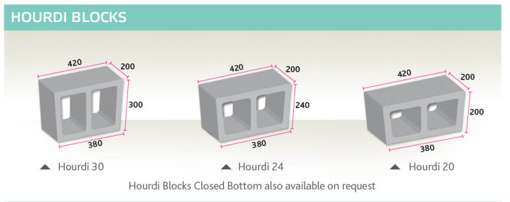 Hourdi Blocks - Sinaha Platform